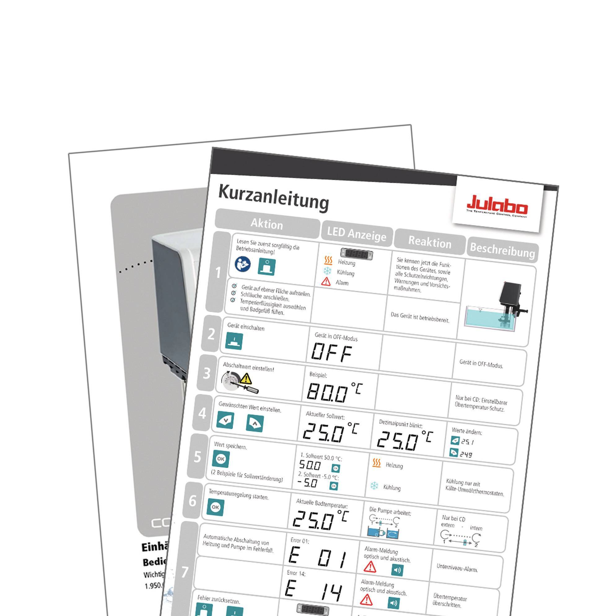 F500 Compact Omloopkoelers | JULABO GmbH