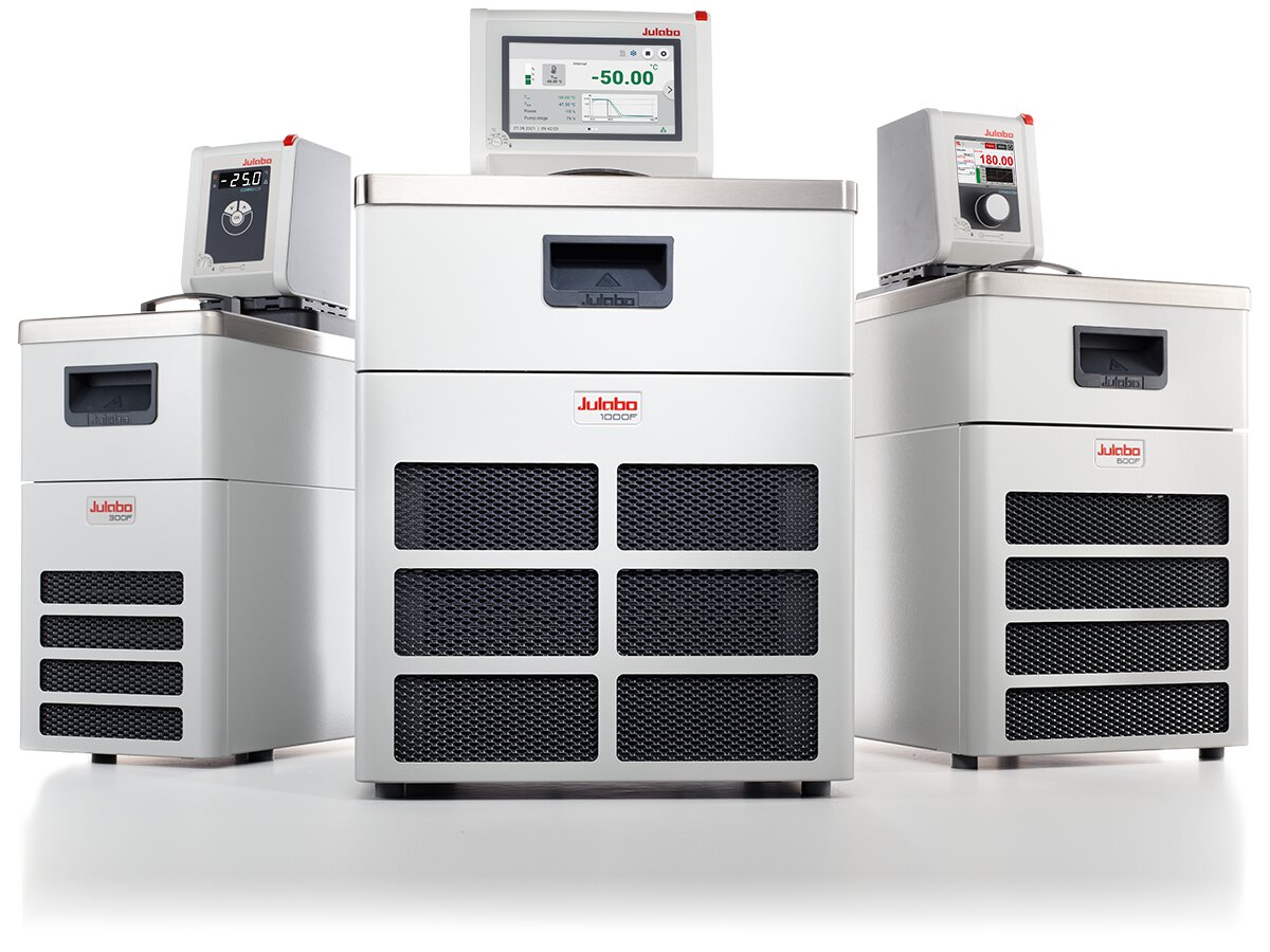 Laboratory circulators | JULABO GmbH
